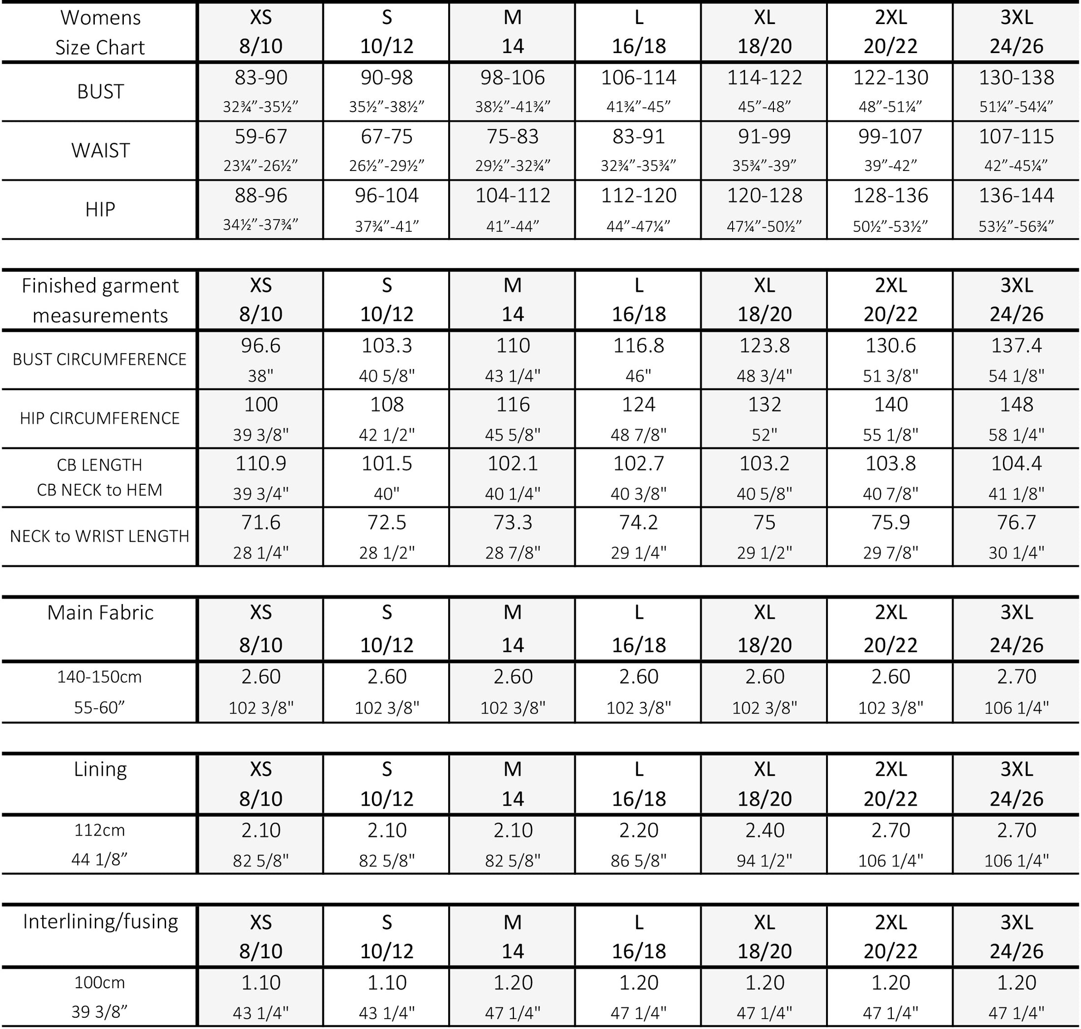 juniper drop shoulder coat sewing pattern PDF Sewing pattern XS to 3XL ...