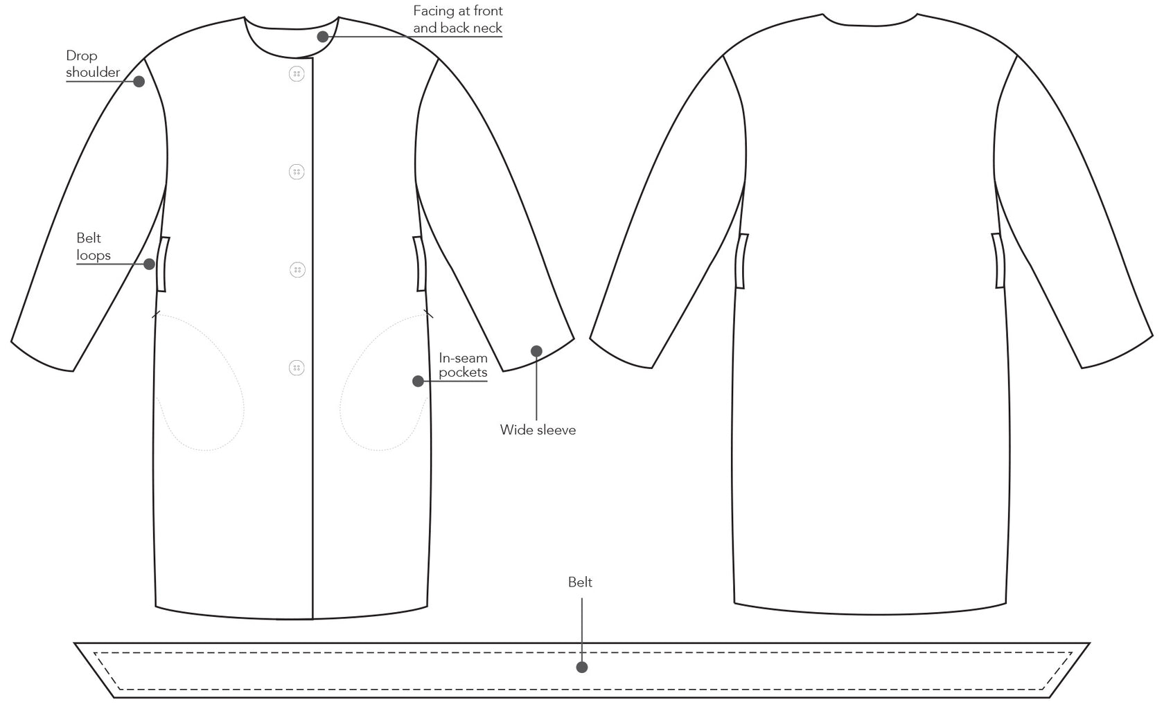 juniper drop shoulder coat sewing pattern PDF Sewing pattern XS to 3XL ...
