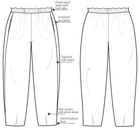 Plato tapered side seam pant pdf sewing pattern – The Sartorial Project