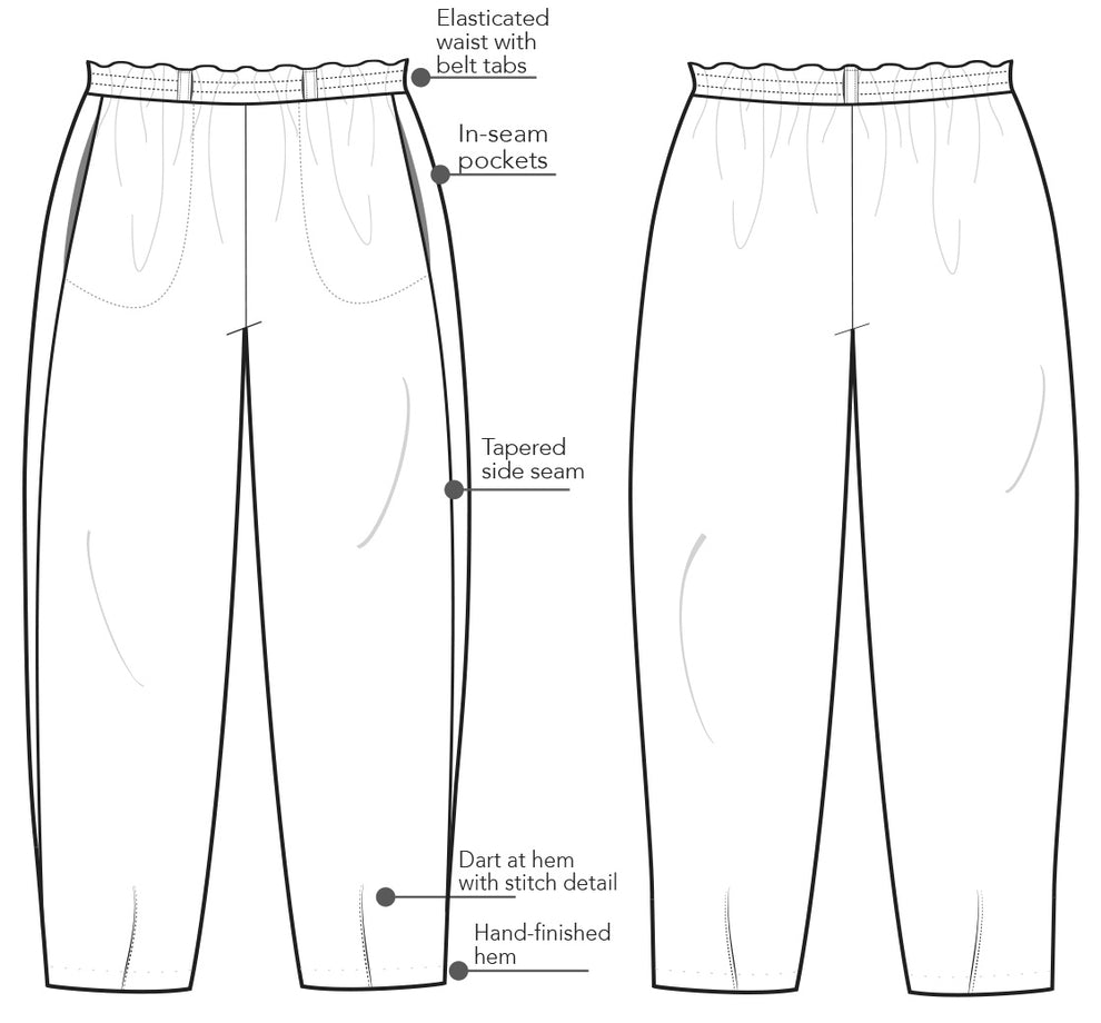 Plato tapered side seam pant pdf sewing pattern – The Sartorial Project